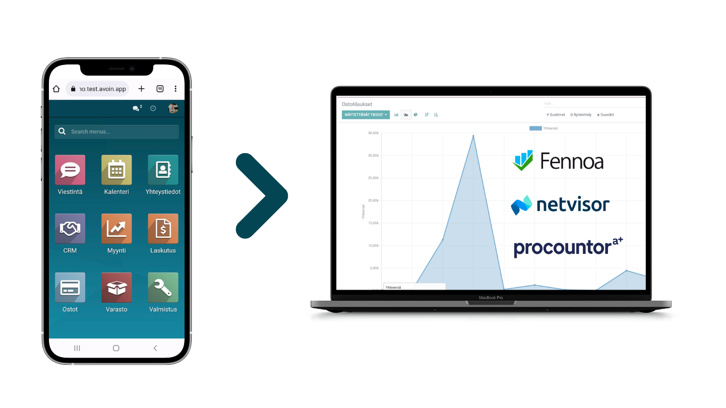 Panimon toiminnanohjaus | Avoin.App | Avoin.Systems