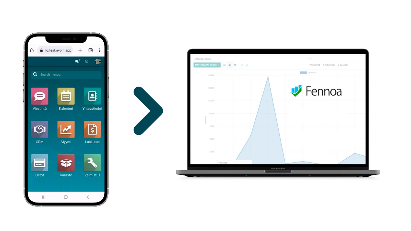 Avoin.App kumppanuusohjelma | Avoin.Systems