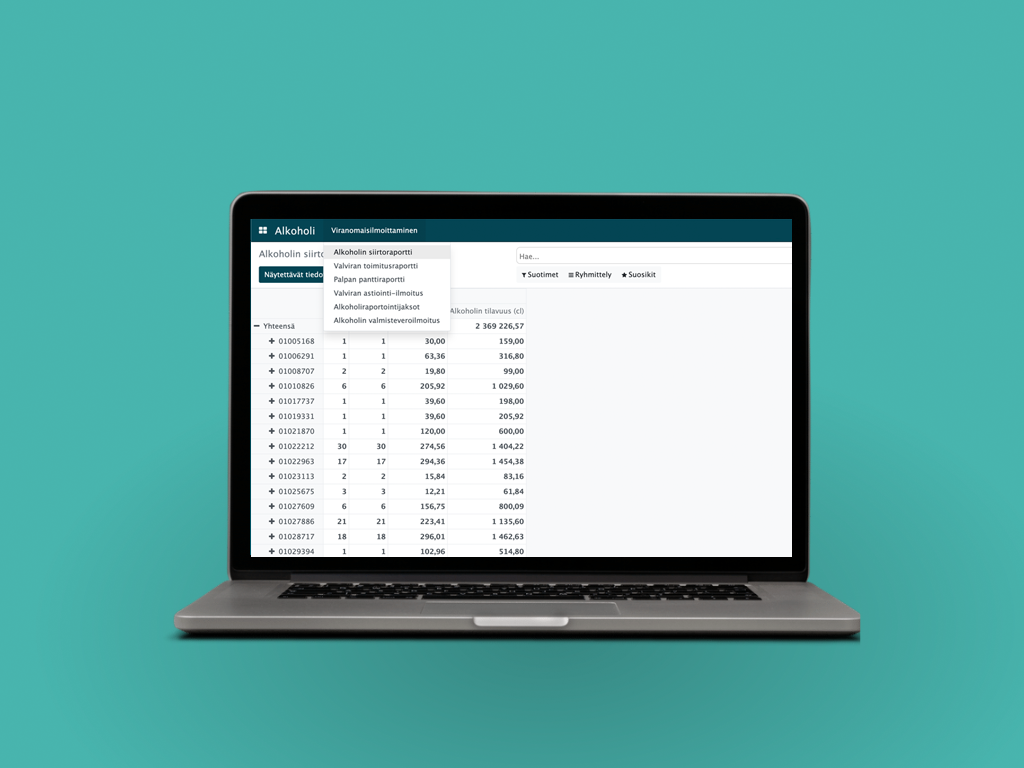 Panimon toiminnanohjaus | Avoin.App | Avoin.Systems